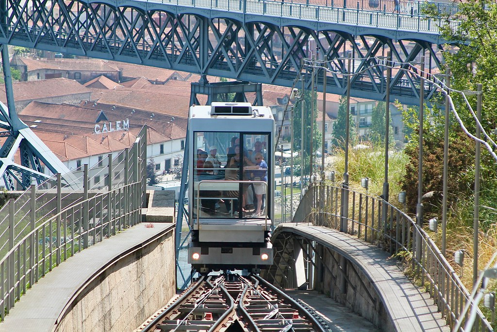 Explore Funicular dos Guindais Porto : Guide to Price